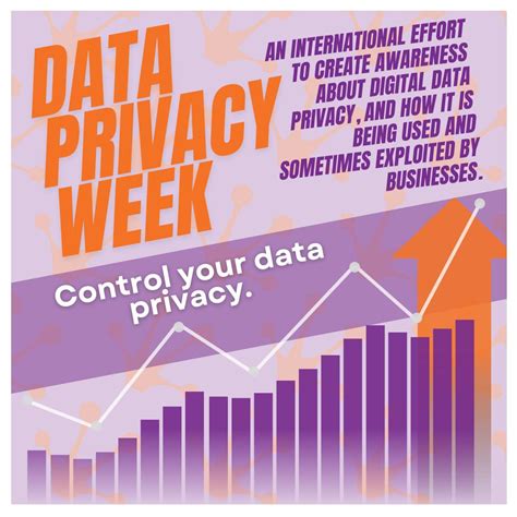 Purple Frog Systems Ltd On Linkedin Dataprivacyweek