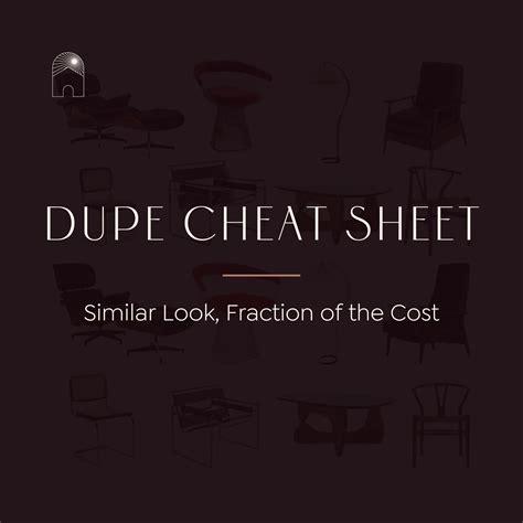 Above The Sofa Art Sizing Linked Favorites — Cheat Sheet Design