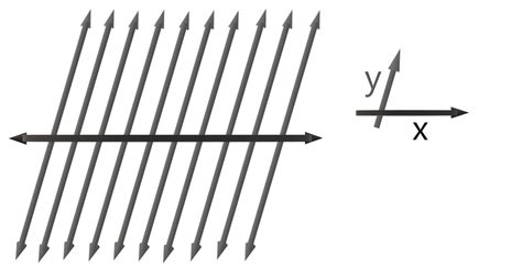 This Figure Illustrates The Backbone Structure Connected With Equation