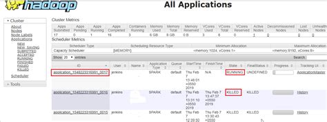 Using Spark And Jenkins To Deploy Code Into Hadoop Clusters Devops