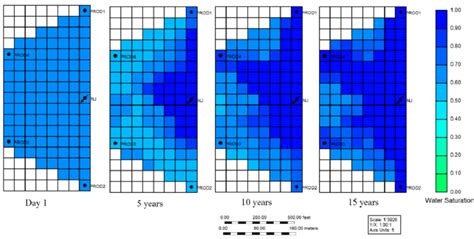 Water Saturation Distribution For Case 3 At Different Time Steps One