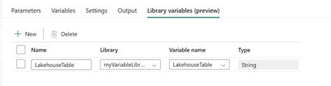 variable library integration with data pipelines preview microsoft fabric microsoft learn