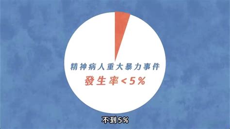 新北衛生局 疾病篇｜專業 親和｜就是配音｜jcdub｜中文配音｜聲優 Youtube