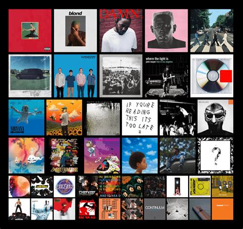 Current Tastes Rtopster
