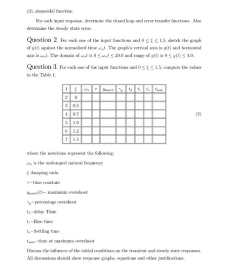 Solved Hint Using Matlab Or Other Academic Software Will