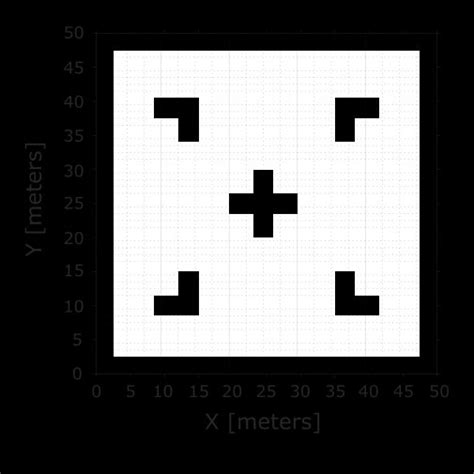 Values And Chosen Principles Of Agile Software Development Download Scientific Diagram