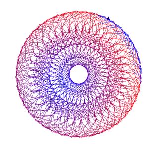 Elementary Number Theory Symmetric Fibonacci Images Mathematics Stack Exchange
