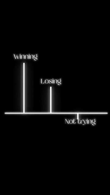 Coders Motivational Video 💪 Learncoding Coders Motivation Codinghacks Codingshortvideo