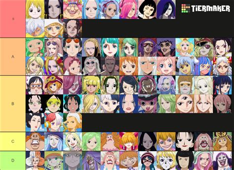 One Piece Waifus Romance Dawn To Wano Tier List Community Rankings