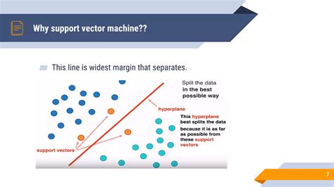 Support Vector Machine Svm Pptx Technology And Computing