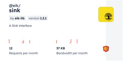 Eik Sink CDN By JsDelivr A CDN For Npm And GitHub