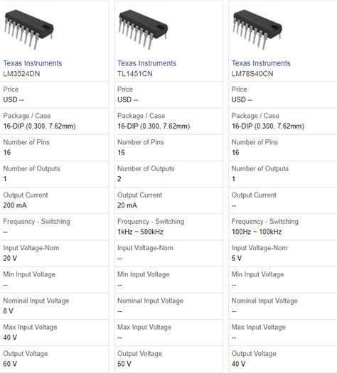 SG A PWM Switching Controller Application Notes Features And More Easybom