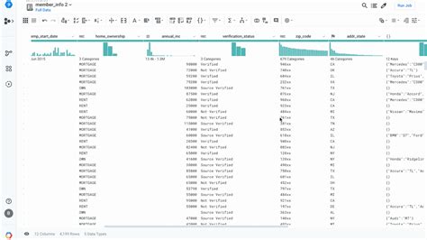 Cloud Dataprep Enhancements Macros Transform By Example And Cluster