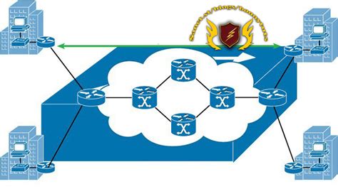 MPLS L2VPN Any Transport Over MPLS AToM Zero To Hero SoftArchive