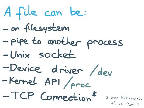 Kafka Samza And The Unix Philosophy Of Distributed Data — Martin Kleppmanns Blog