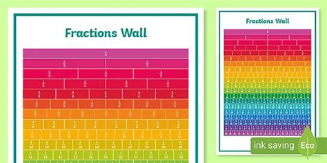 Fraction Chart Up To 100