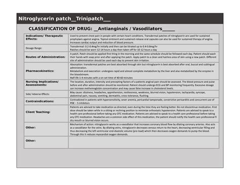 Drug Card Nitroglycerin Patch Nitroglycerin Patchtrinipatch