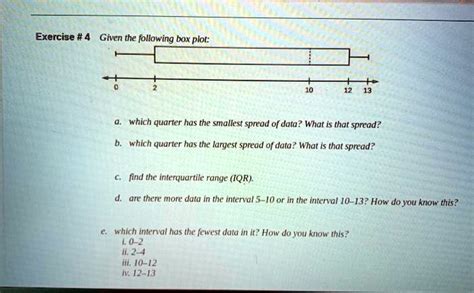Exercise 4 Given The Following Box Plot Which Quarter Has The Smallest