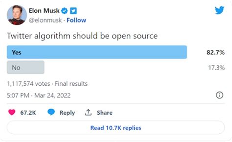 how to use the twitter algorithm to your marketing advantage digital