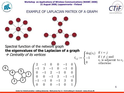 Ppt Controlling Epidemics In Wireless Networks Powerpoint Presentation Id5397263