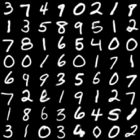 Sample Comparisons Of The Distribution Matching Methods Download Scientific Diagram