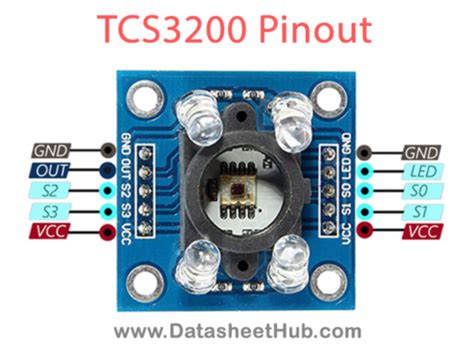 TCS3200 Color Sensor Module With Cap Datasheet Hub