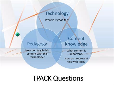 Tpack And Technology Integration Pptx