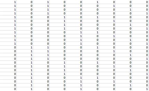 Dynamic For Loops In Vba Stack Overflow