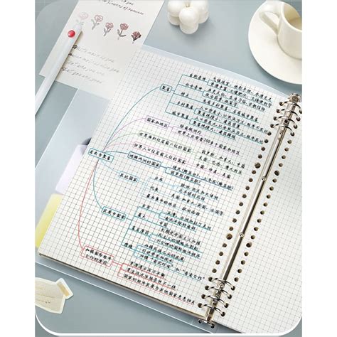 Thicken A5 B5 A4 Binder Notebook 60 Sheets Refillable Notebook Binder School Supplies Shopee