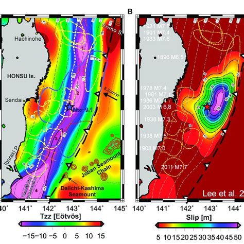 Topography And Sediment Corrected Vertical Gravity Gradient In The Download Scientific Diagram