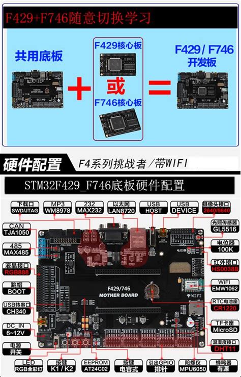第1章 如何使用本书—零死角玩转stm32 F429系列 Csdn博客
