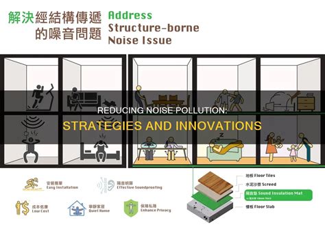 Reducing Noise Pollution Strategies And Innovations ShunWaste