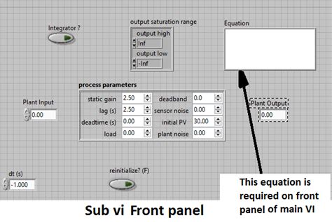 How To Show A Equation Of Sub Vi On Main Vi Front Panel As Shown In