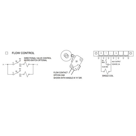 PFC Electro Hydraulic PWM Driver Card Output Devices JR Merritt