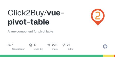 Github Click2buyvue Pivot Table A Vue Component For Pivot Table