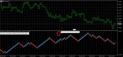 configuring the live renko charts indicator for mt5 quantum trading