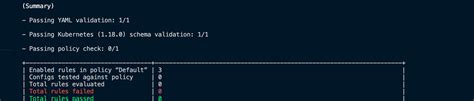 Empty Files Pass Kubernetes Validation Issue 213 Datreeio Datree