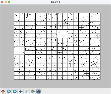 Github Kushaldevv Quadtree