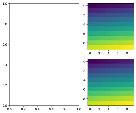 Bug Compressed Layout Setting Can Be Forgotten On Second Save Issue 24954 Matplotlib