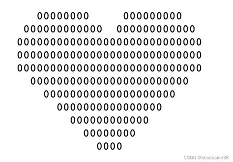 系统学习前端之css Day02 Csdn博客