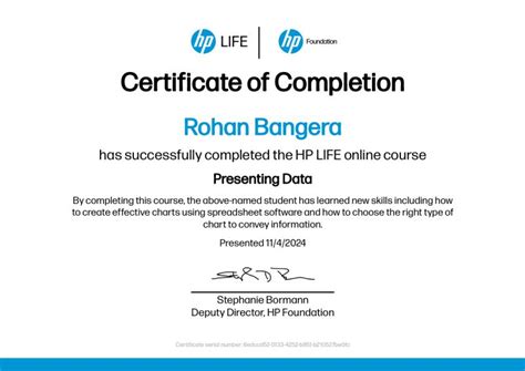 Rohan Bangera On Linkedin Datapresentation Hpfoundation Professionalgrowth Datastorytelling