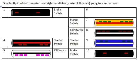 Headlight Wiring Color Code Wiring Digital And Schematic