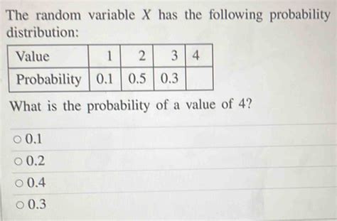 The Random Variable X Has The Following Probability Distribution What