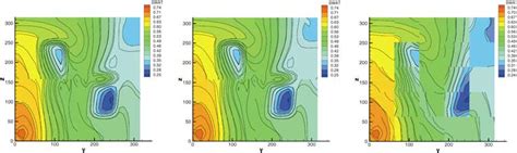 Heterogeneous Case Fracture Water Saturation Contours After 1000 Download Scientific Diagram
