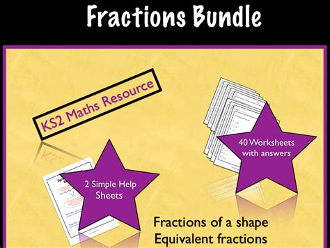 Beginners Fractions KS Teaching Resources