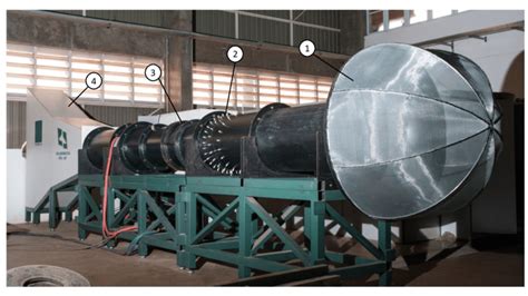 Photograph Of Eesc Usp Fan Noise Test Rig Setup Showing X Inlet Y