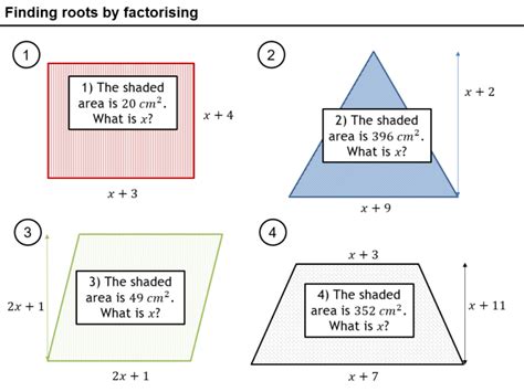 Solving By Factorising Ticktockmaths