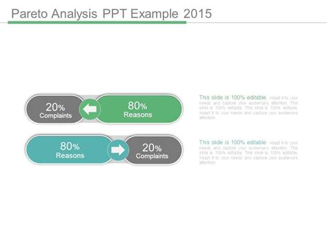Pareto Analysis Ppt Example Presentation PowerPoint Diagrams PPT Sample Presentations