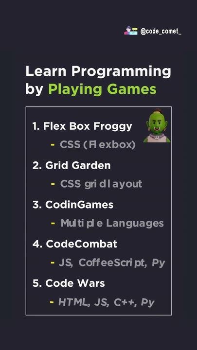 Learn Programming By Playing Games 🎮🔥 Coding Games Js Csscoding