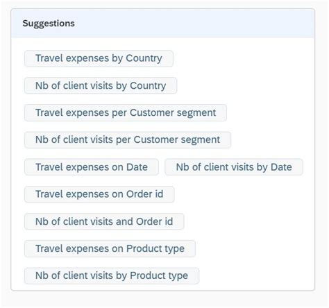Efficient Sap Fleet Management Ifcu Configuration Guide Artofit
